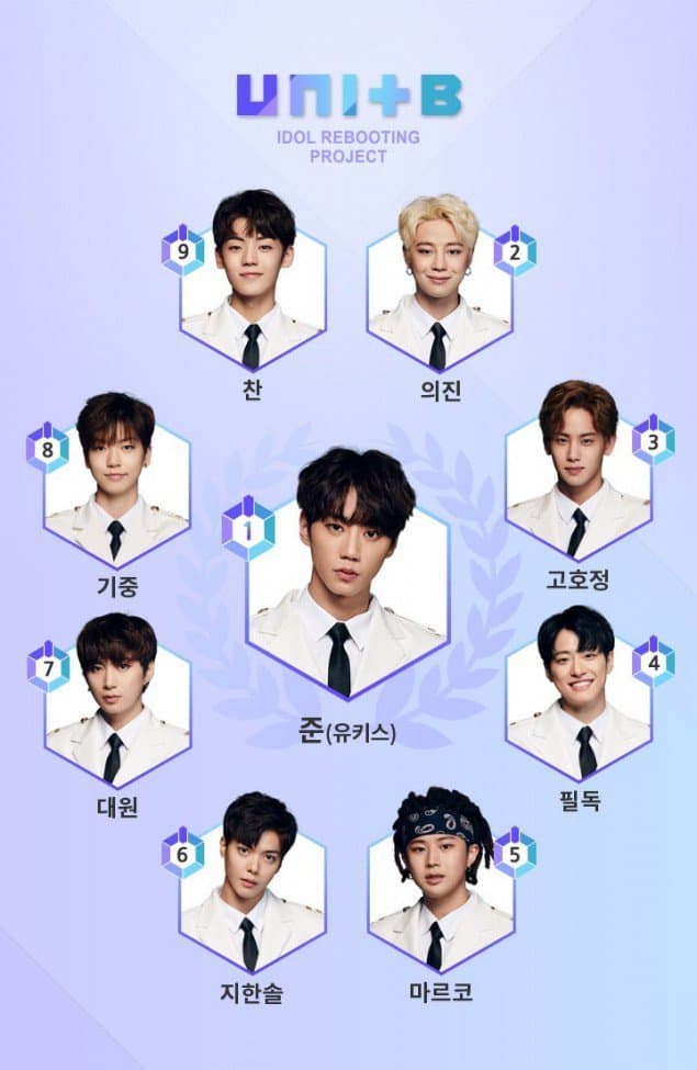 The Unit Umumkan 9 Member Unit B (Boys) dan Unit G (Girls) - Viu