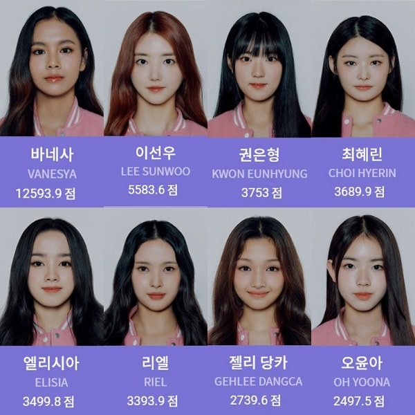 Vanesya Kontestan Universe Ticket Dari Indonesia Raih Peringkat