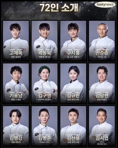 ‘Bake Your Dream’ K Variety: 72 Baking Competitors - ViuScene
